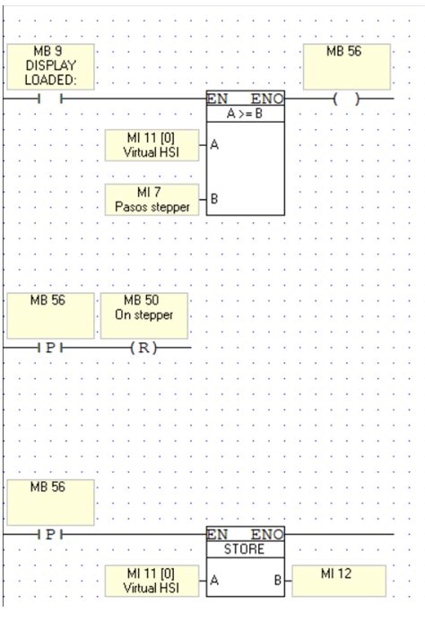 Problems With Aplication In Visilogic Vision And Samba Plc Hmi Controllers And Visilogic