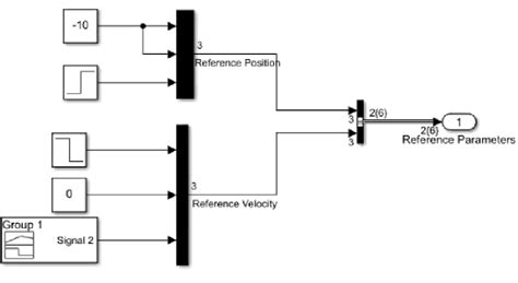 Figure 4 From The Practicality Of The Internet Of Underwater Things
