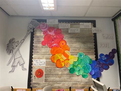 The Dot Display Dots Display Create