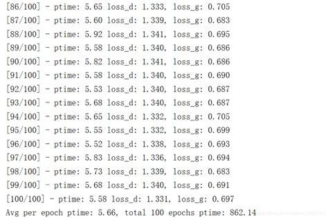 Tensorflow使用gan生成手写数字代码介绍tensorflow 生成手写数字 Csdn博客