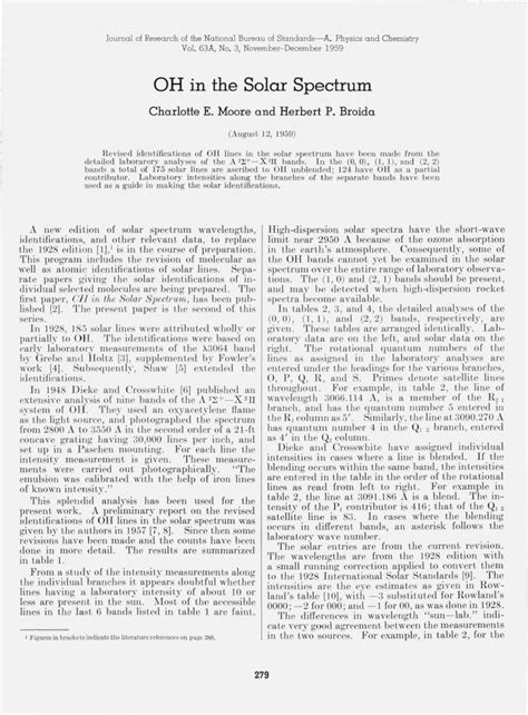 Pdf Ch In The Solar Spectrum