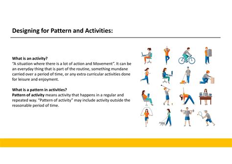 Behavioural Architecturepdf