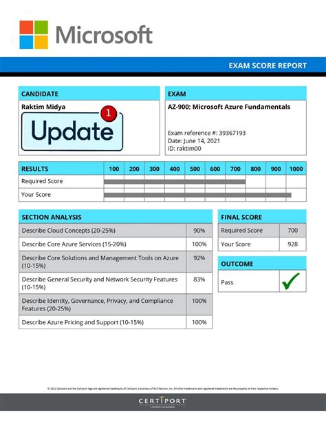 Raktim Midya On Linkedin Microsoft Azure Az900 Azurefundamentals Cloud Devops