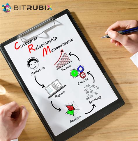 Best CRM Development Company BitRubix