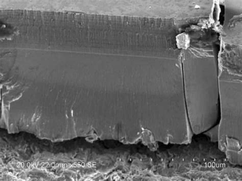 Solving Acid Copper Plating Issues