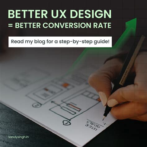 How A Good UX Design Can Help Better The Conversion Rates UX Researcher Brainstorming