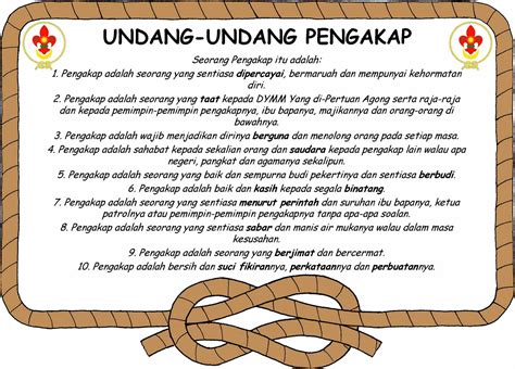 Persekutuan Pengakap Malaysia Daerah Besut Persetiaan Dan Undang