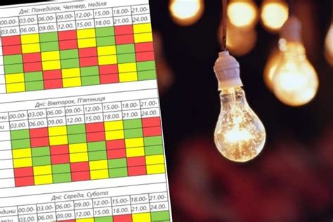 У липні відключення світла можуть становити до 10 годин на день Читайте на Ukr Net