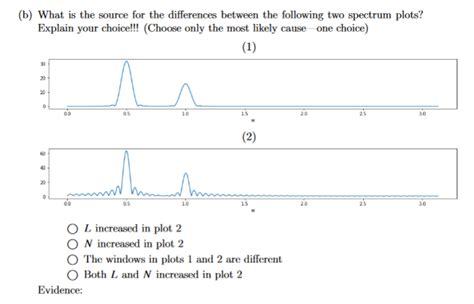 Solved Spectral Analysis From An Earlier Exam II You Chegg Com