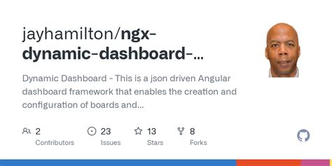 Ngx Dynamic Dashboard Framework Src App Gadgets Bar Chart Bar Chart Component Html At Main
