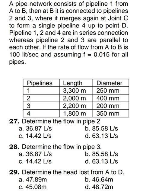 Solved A Pipe Network Consists Of Pipeline 1 From A To B