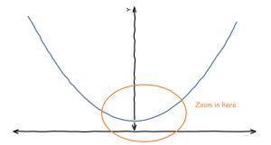 Stochastic Calculus Simplified AlgoTrading Wiki