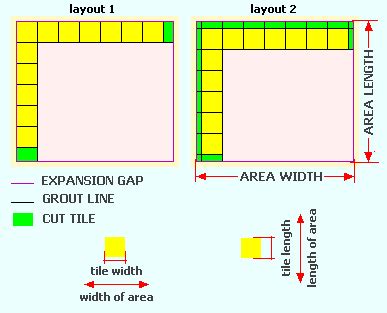 Bathroom Tile Calculator Wall Semis Online