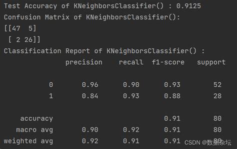 Python机器学习实战 建立knn模型预测肾脏疾病（附源码和实现效果）python Knn 预测分析 Csdn博客