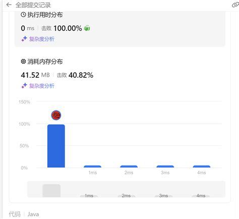 021合并两个有序链表，递归和遍历 Csdn博客