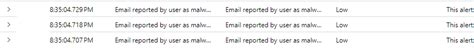 The Case Of The Duplicate Incidents In Microsoft Sentinel Azuretracks