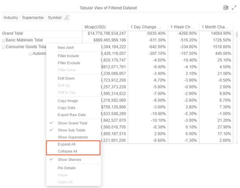 Altair Panapticon Client And Analyst Reference Help Displaying A Hierarchy Column In The Table