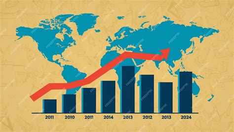 A Colorful World Map Showing Economic Growth Trends And Data Analysis