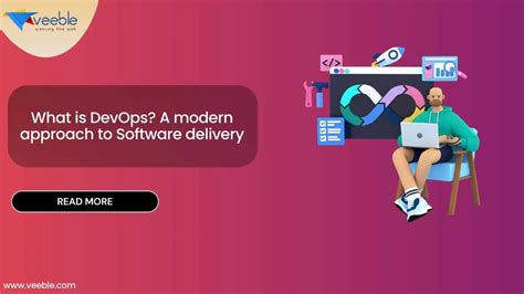 What Is Devops A Modern Approach To Software Delivery Veeble Hosting