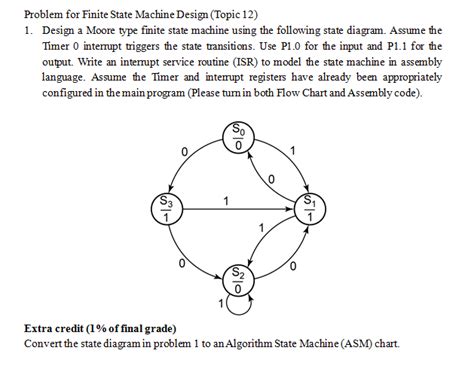 Design A Moore Type Finite State Machine Using The