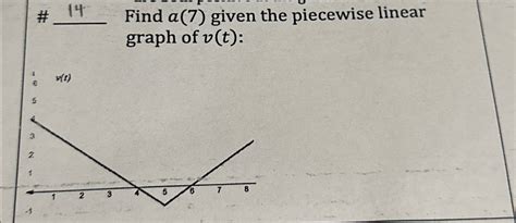 Solved 14 Find A 7 Given The Piecewise Linear Graph Of Chegg Com