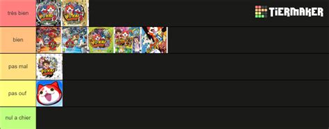 Yokai Watch Game Tier List Community Rankings Tiermaker
