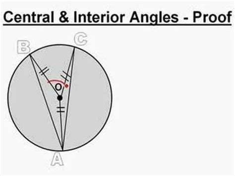 How To Work With And Solve Circles In Geometry Math WonderHowTo