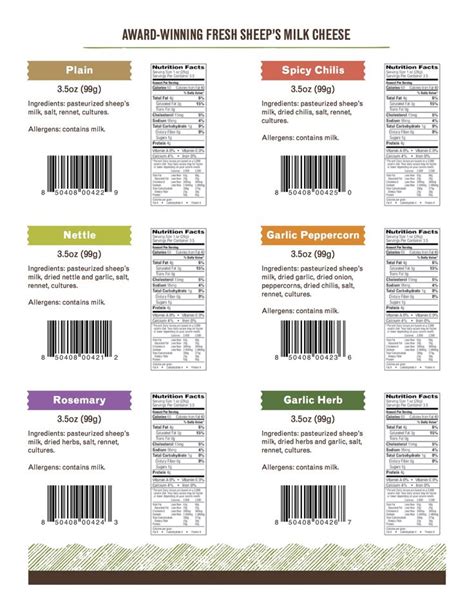 Consumer Products Examples Laciroscarney