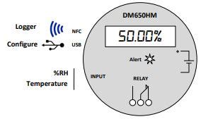Status DM HM RH T Indicator Process Instrumentation