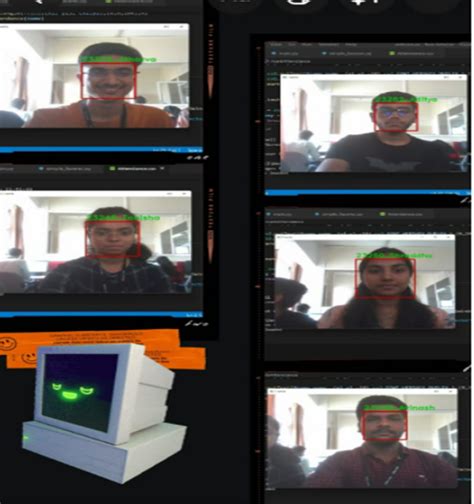 Github Avi Face Recognition Designed A Curriculum Based Project That Was A Face