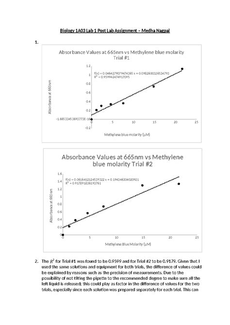 Biology 1a03 Lab 1 Post Lab Assignment Biology 1a03 Lab 1 Post Lab Assignment Medha Nagpal 1