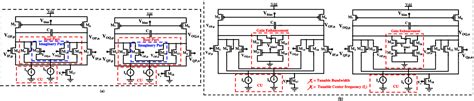 Figure 2 From A Novel Complex Filter Design With Dual Feedback For High Frequency Wireless
