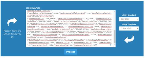 Aws Database Migration Service And Amazon Dynamodb What You Need To Know Aws Database Blog