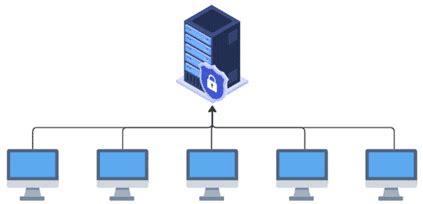 AutoCAD Resources In The Autodesk Cloud SolidCAD