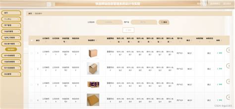 计算机毕业设计springboot快递驿站信息管理系统设计与实现71a63【附源码】快递实时定位系统设计与实现 毕业设计 Csdn博客