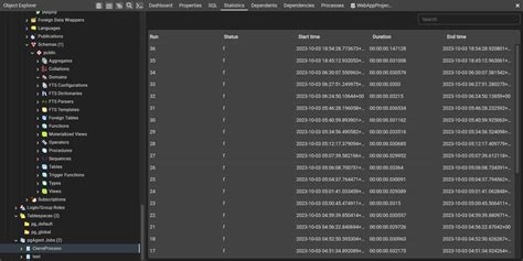 Base De Datos Por Que No Se Ejecuta Mi Job En Pgagent Stack Overflow En Español