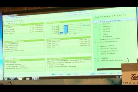 Mak Savarkar On Linkedin Tallyerp Powerbi Nostalgia Tallyatwinjit