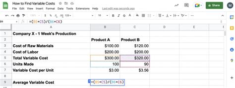 How To Find Variable Cost Complete Guide Layer Blog