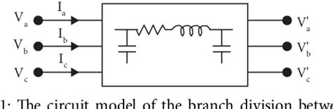 Figure 1 From A New Method For Fault Detection And Location In A Low Resistance Grounded Power
