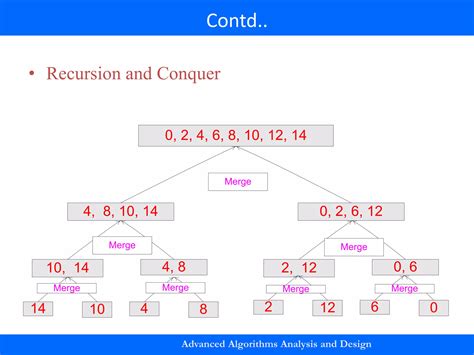 Lecture 16 Merge Sort Slidespptx