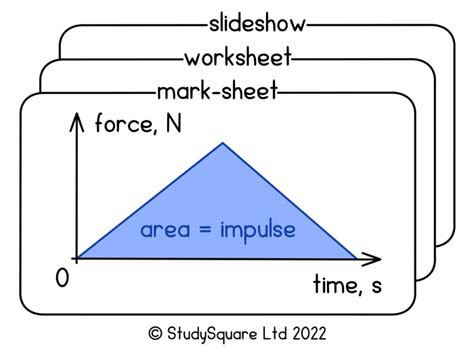 Momentum For Aqa A Level Physics Slides Worksheet Mark Sheet Teaching Resources