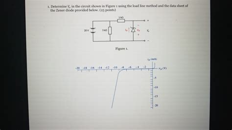 Solved Determine Vo In The Circuit Shown In Figure Chegg