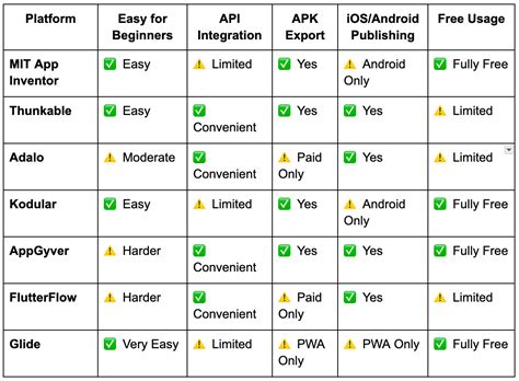 How To Synchronize Container Timezone With A Host Machine Via Docker Compose In Ubuntu 1804