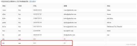 【web ctf】ctf pikachu over permission ctf 越权访问 csdn博客