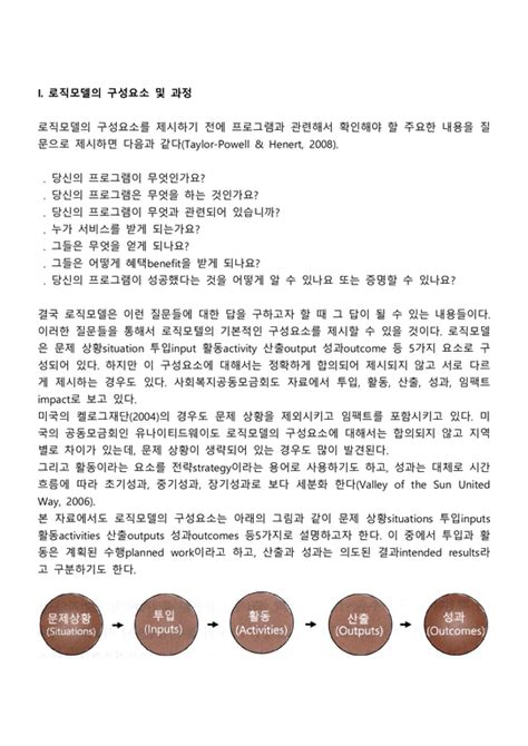 로직모델의 1구성요소 및 과정을 서술하고 2 빈곤청소년의 직업 준비를 위한 진로설계 프로그램 로직모델을 활용하여 제시하시오 사회과학