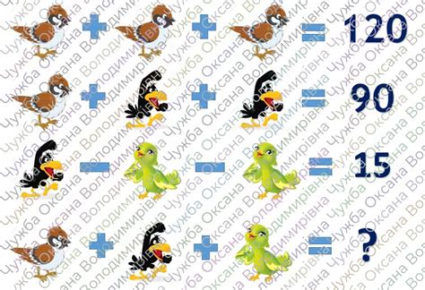 Задачі для роботи в групах Задачі в малюнках Інші методичні матеріали Математика