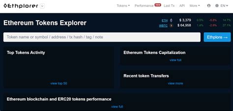 8 Best Ethereum Api 2025 Coincodecap