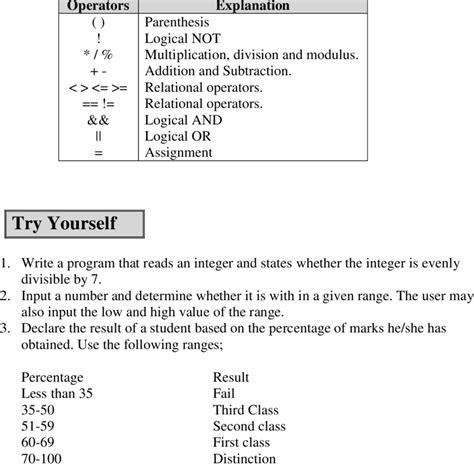 1 Hierarchy Of Operations Download Table
