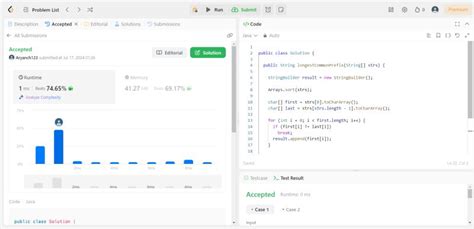 Aryan Chauhan On Linkedin 100daysofcode
